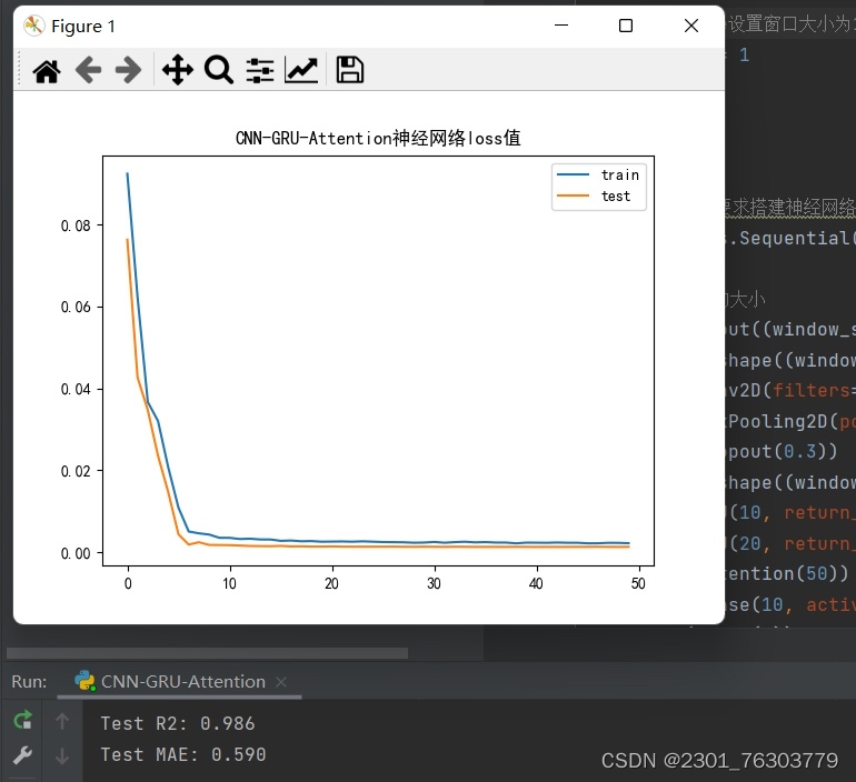 基于加注意力机制（CNN-GRU-Attention）的时间序列预测程序，预测精度很高-CSDN博客