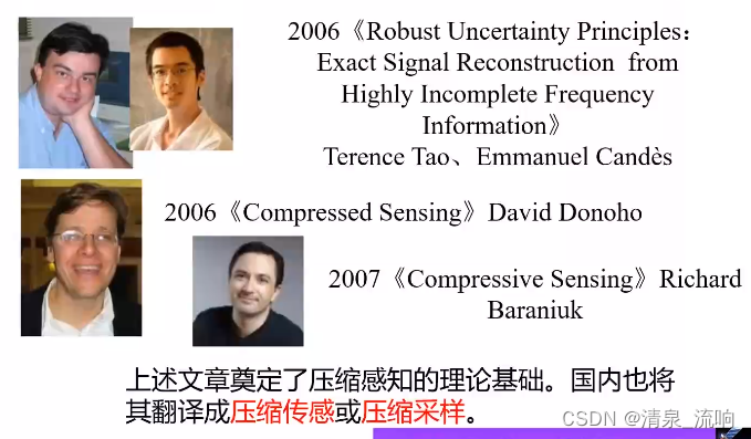 现代信号处理——压缩感知理论及应用_压缩感知的应用-CSDN博客