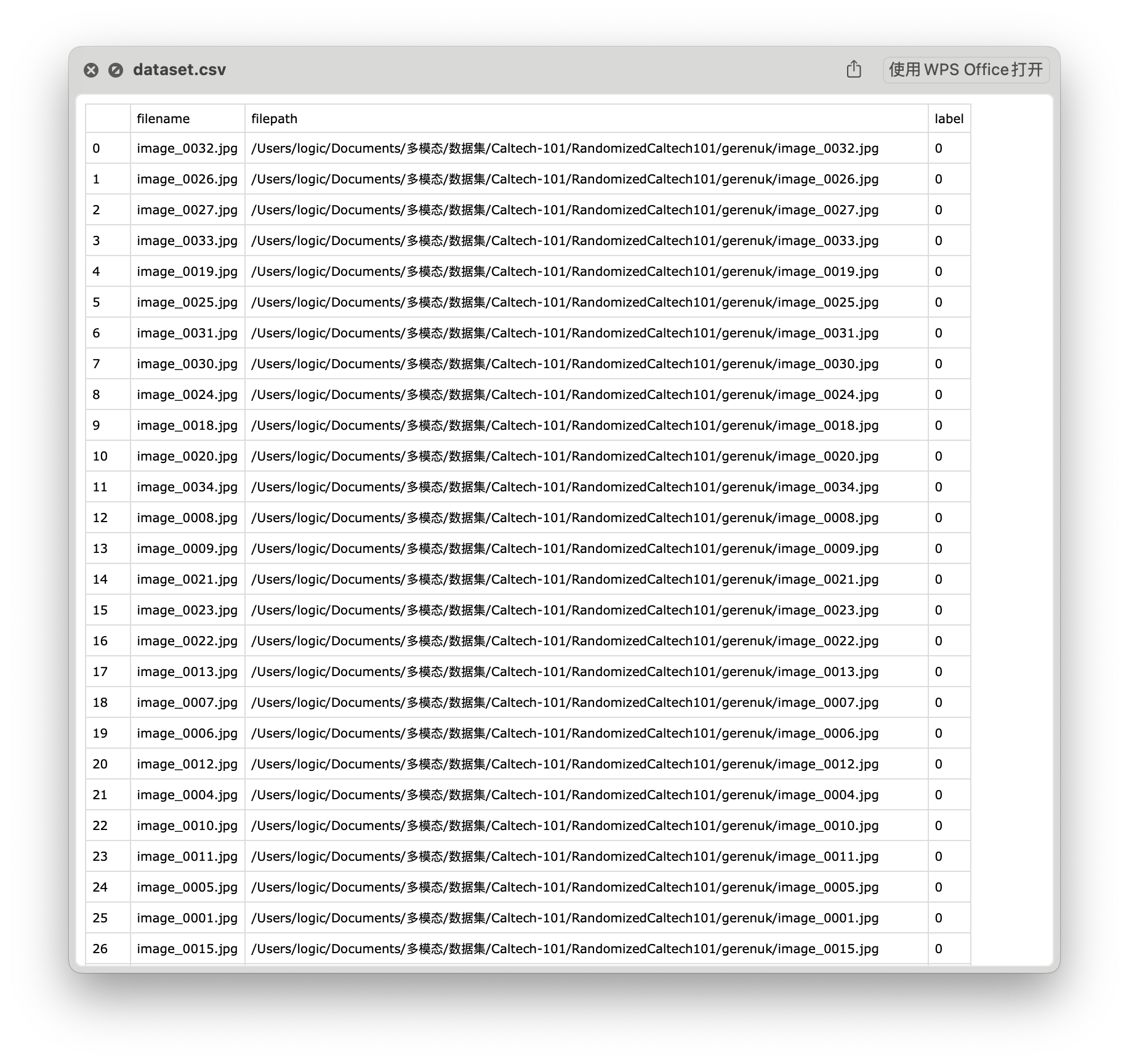 通过图片数据集生成标签csv文件_图片怎么改成csv-CSDN博客