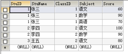sql函数--04---ROW_NUMBER() OVER()函数用法详解_sqlserver rownumber()over()-CSDN博客