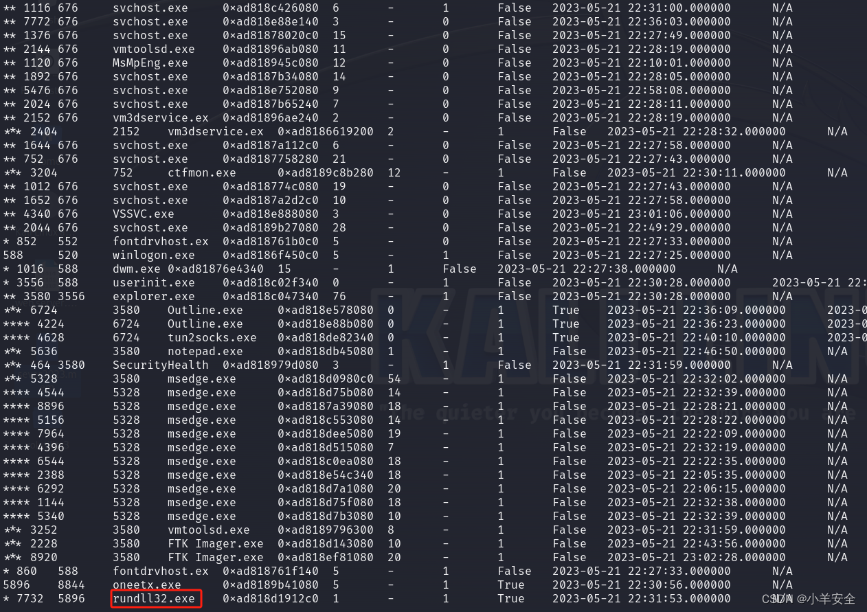CTF内存取证（window）_rundll32.exe 内存取证-CSDN博客