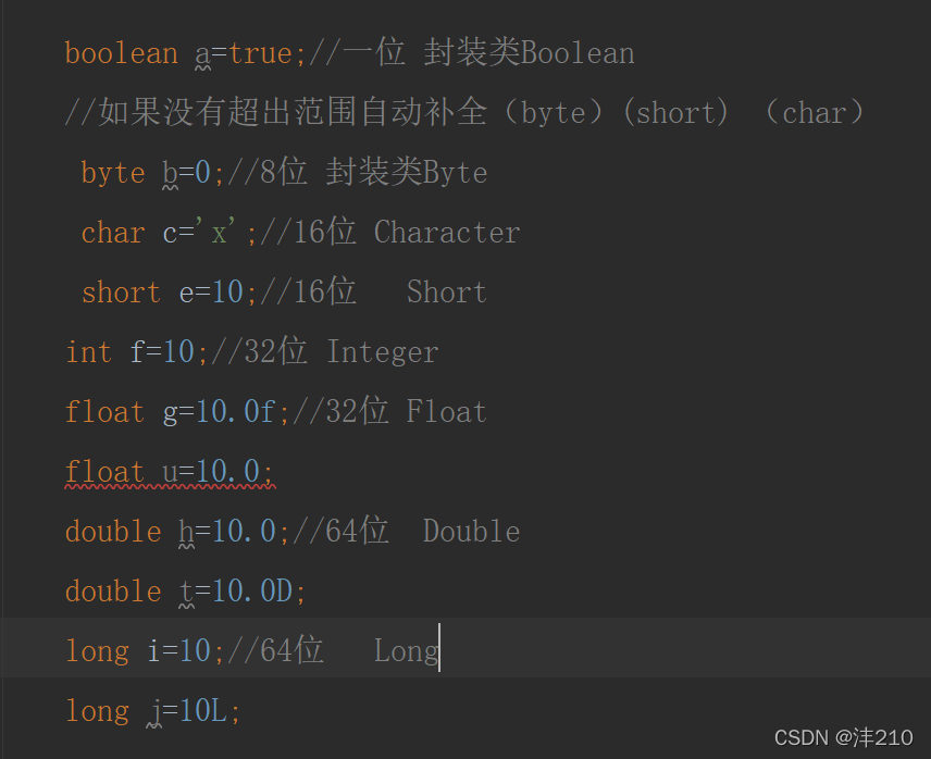 Java八大基本数据类型定义及其转换规则java 65536 Csdn博客 1515