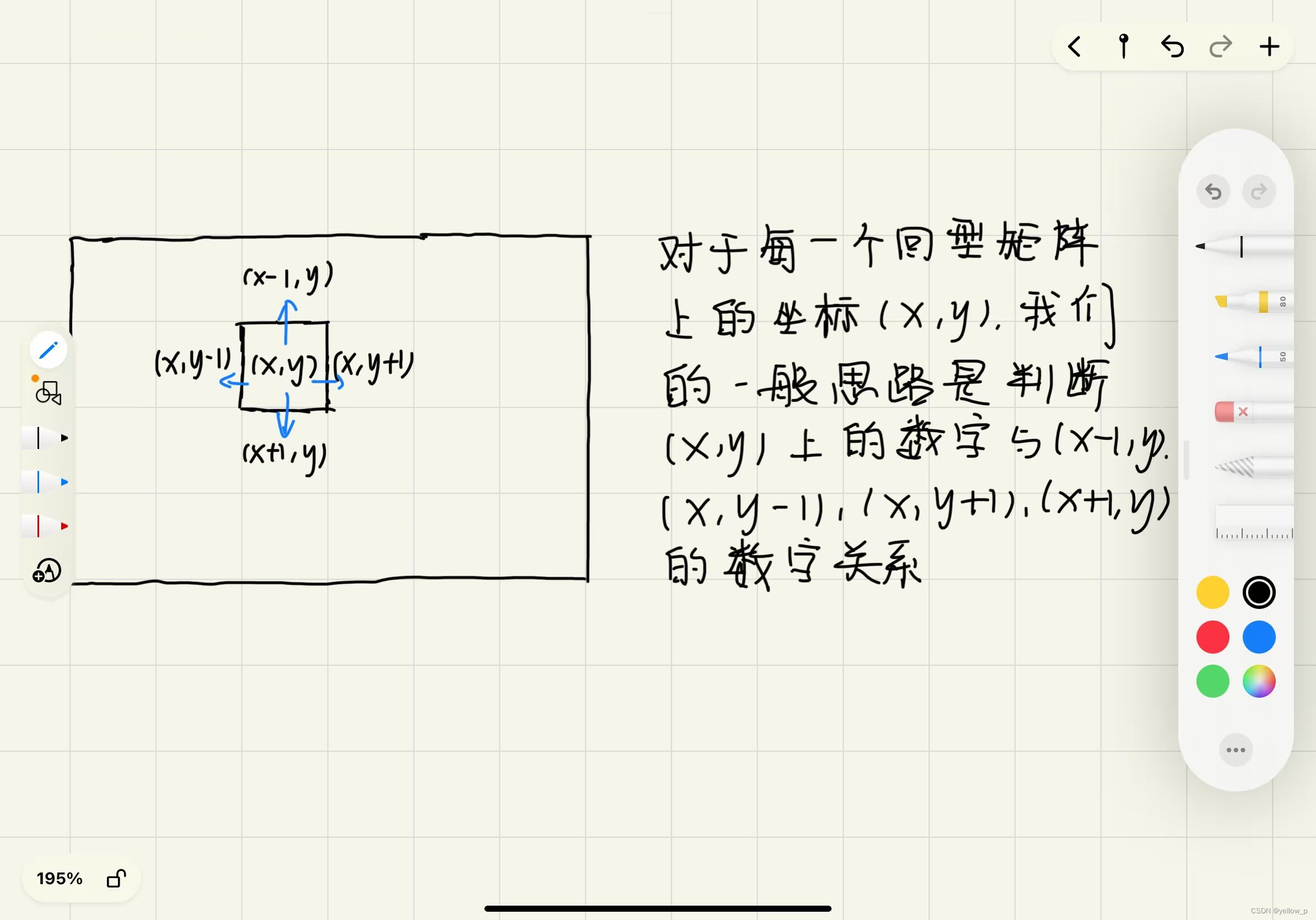 【算法初步——番外（1）：回形矩阵 蛇形矩阵】 回行矩阵遍历 Csdn博客