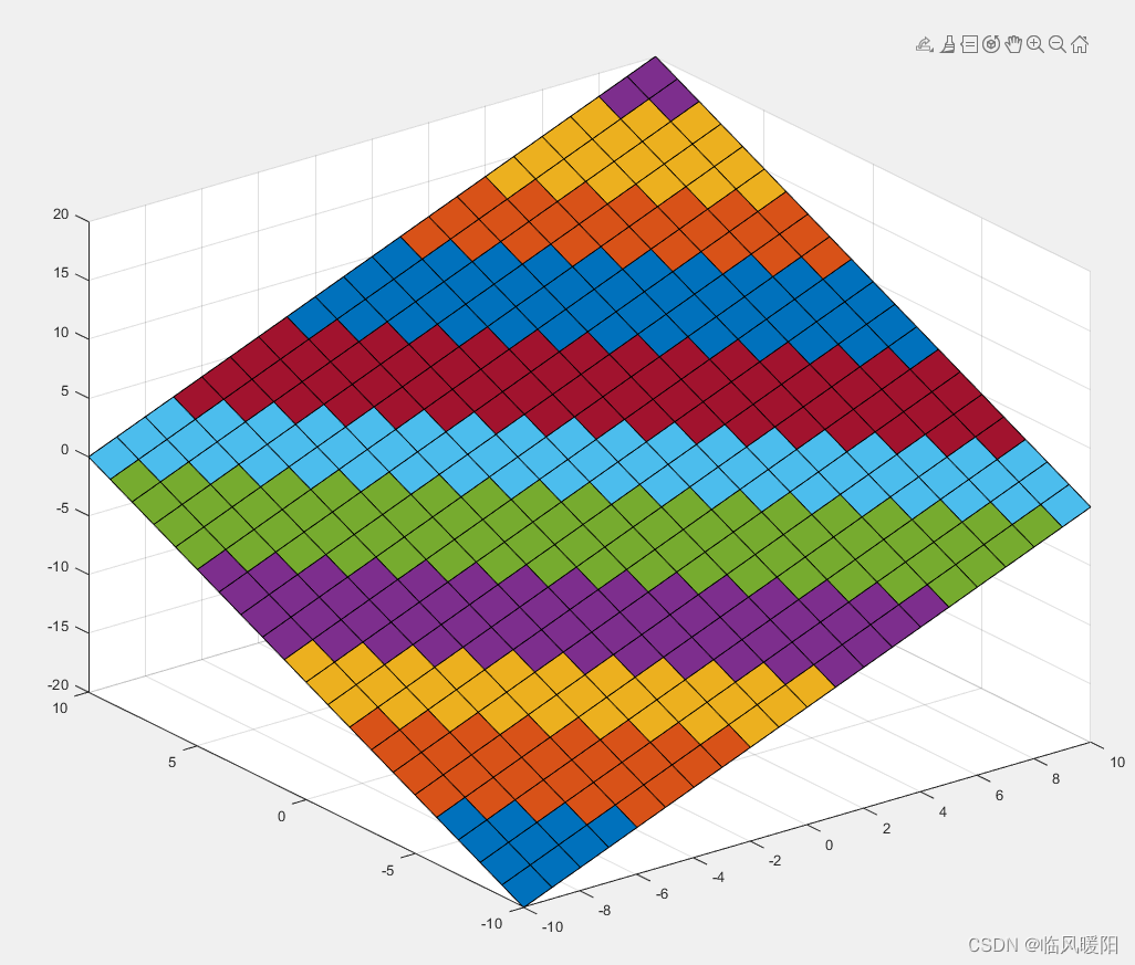 MATLAB 绘制十一阶五颜六色图组合的Colorcube_matlab 11种颜色-CSDN博客
