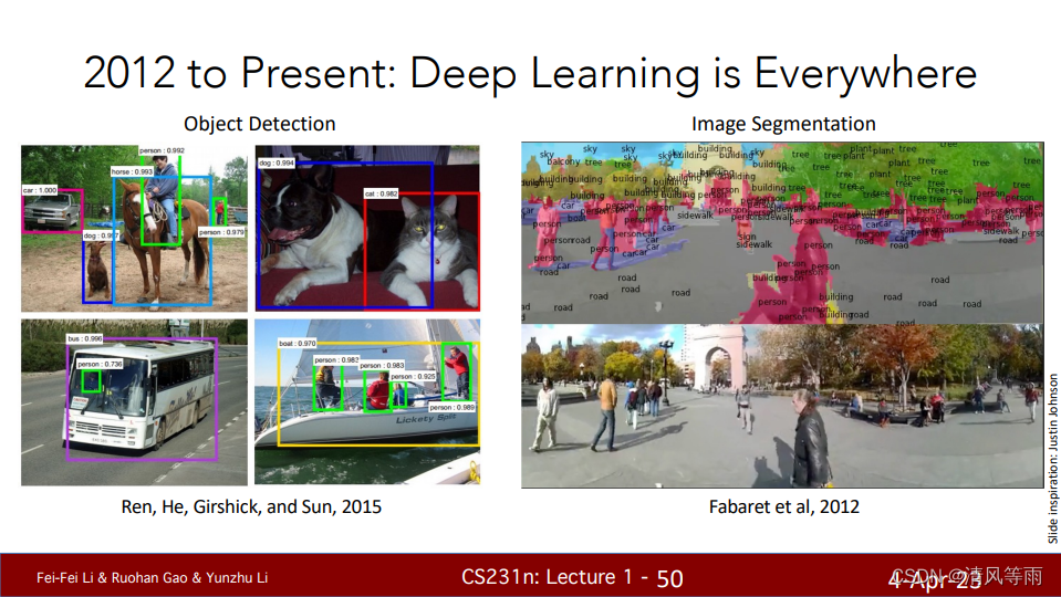 cs231n 2023春季课程理解——lecture_1_李飞飞 cs231有没有2023季-CSDN博客