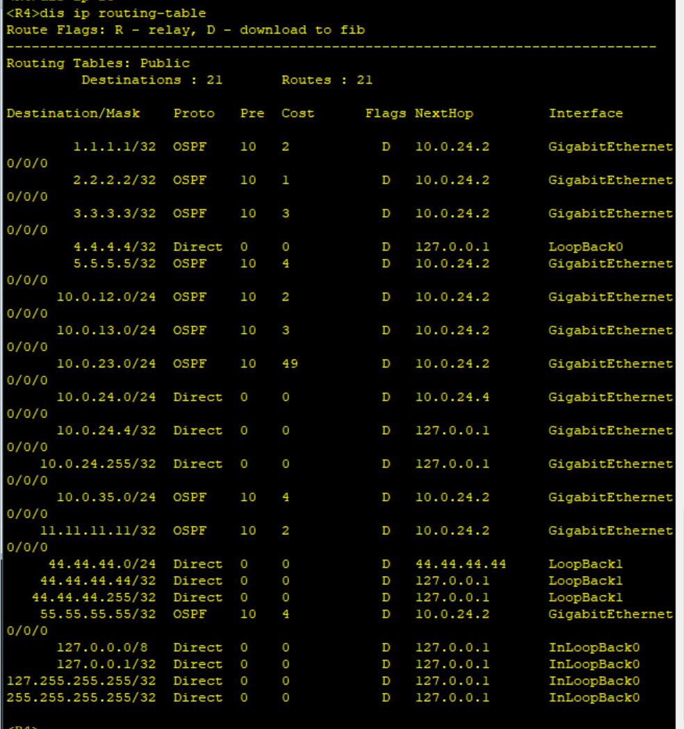 OSPF之基本配置_ospf基本配置-CSDN博客
