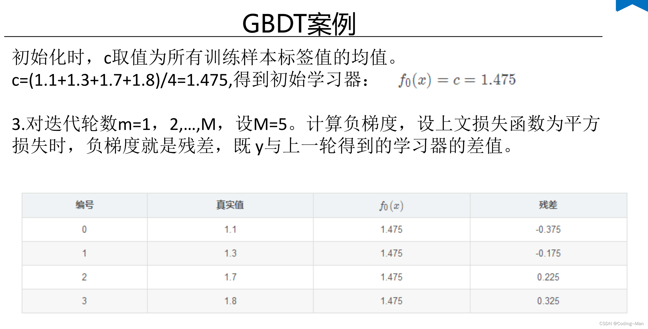 GBDT框架-CSDN博客