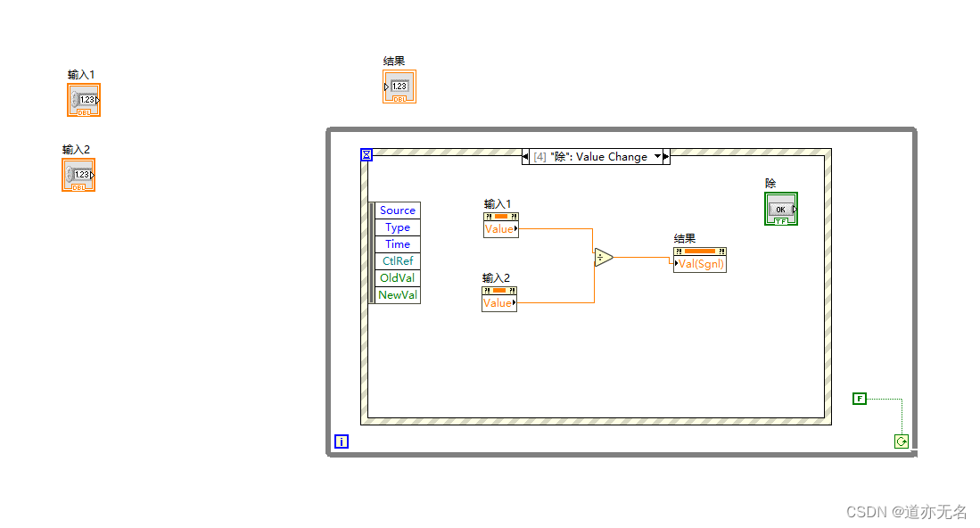 Labview来做一个计算机玩一玩_labview怎么做简易计算机-CSDN博客