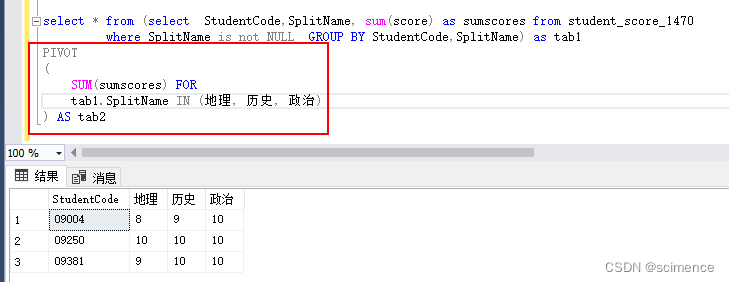 Sql 查询结果,行转化为列sql将查询结果作为新的查询列 Csdn博客 0453