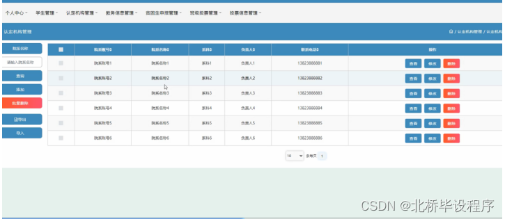 java/jsp/ssm高校贫困生认定系统【2024年毕设】_高校贫困生认定系统数据图-CSDN博客