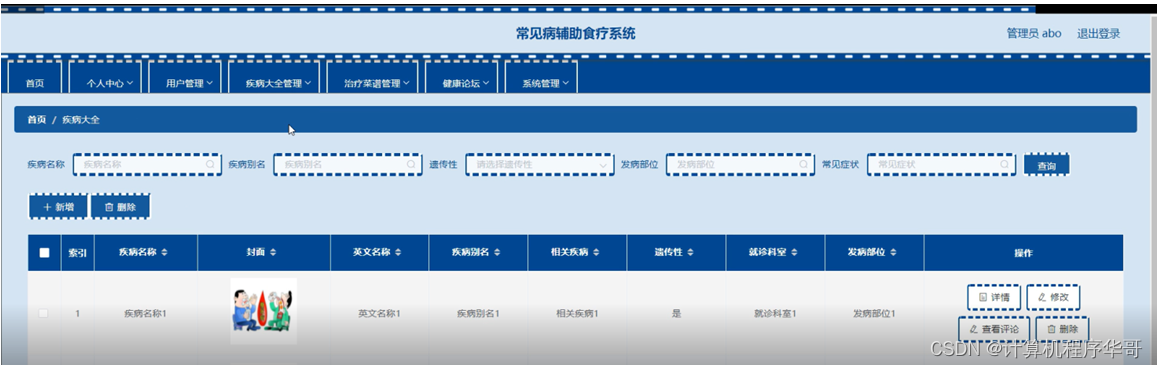 计算机毕业设计ssm常见病辅助食疗系统【附源码数据库】食疗系统用例图 Csdn博客 