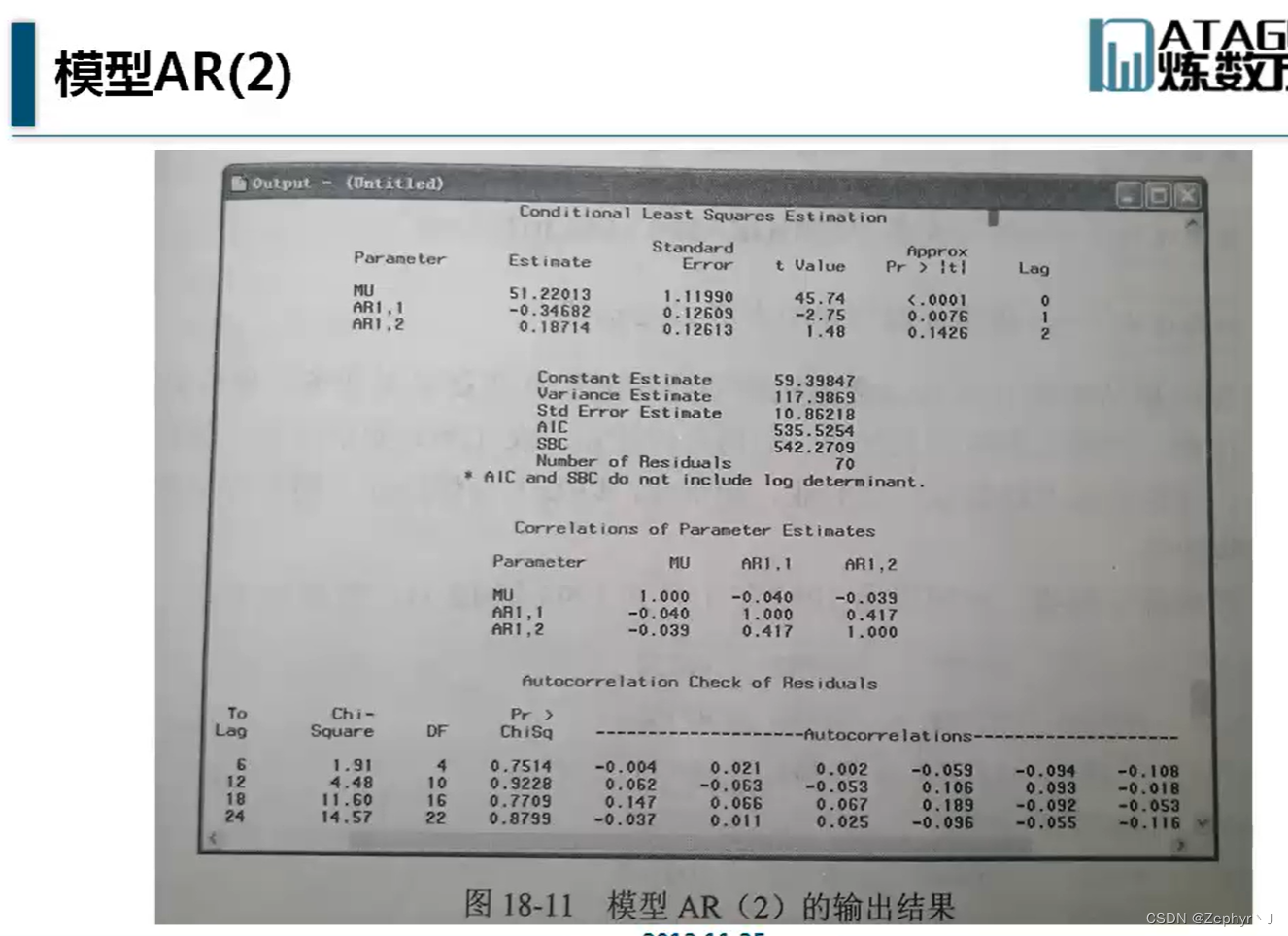 SAS学习14、15（生存分析、lifereg过程、lifetest过程、phreg过程、时间序列、arima过程）_sas lifetest ...