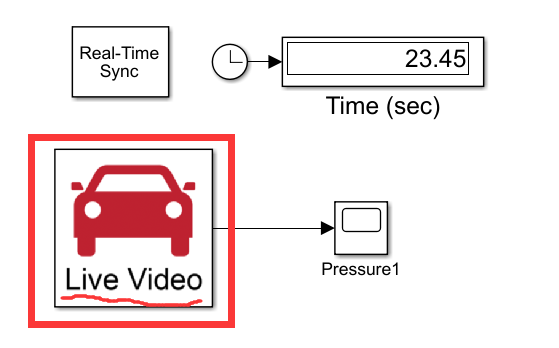 Carsim-实时仿真的动画同步问题_carsim如何将两次的仿真动画放一起-CSDN博客