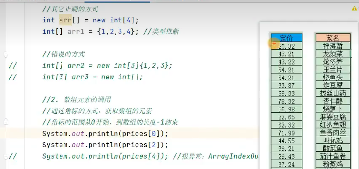 Java 61 70 Idea工具 数组概述 一维数组初始化、遍历元素、内存解析 二维数组初始化、遍历内存解析 数组的常见算法（计算、赋值、复制、反转、扩容、缩容、查找、冒泡排序、快速排序