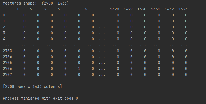 读取Cora数据集中节点的属性_cora数据集节点边属性-CSDN博客