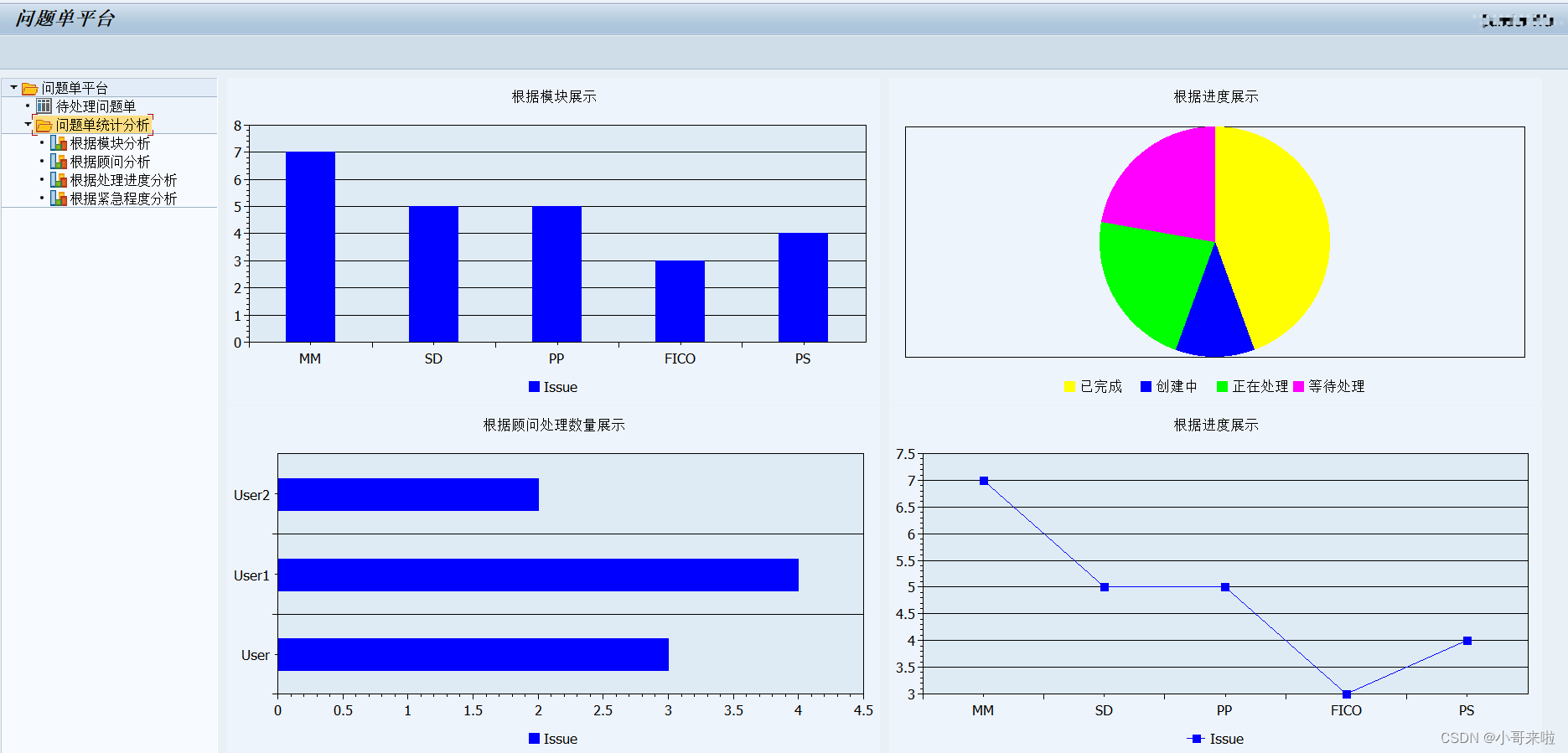 SAP ABAP 问题单平台 开发_在sap开发问题登记-CSDN博客