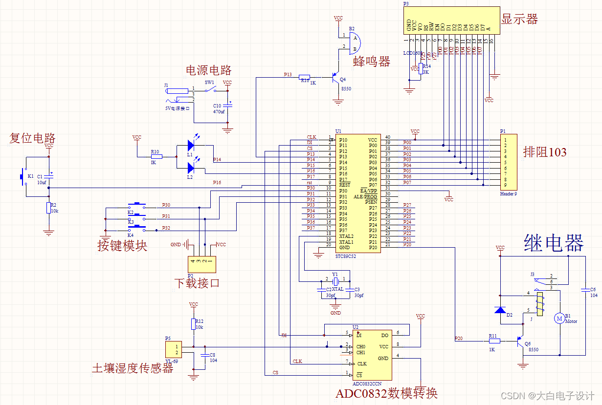 16、基于51单片机智能浇花系统设计自动浇水灌溉土壤湿度检测报警控制(程序+原理图+PCB源文件+Proteus仿真+参考论文+开题报告+任务书+元器件清单等)_基于单片机的智能浇花系统设计 ...