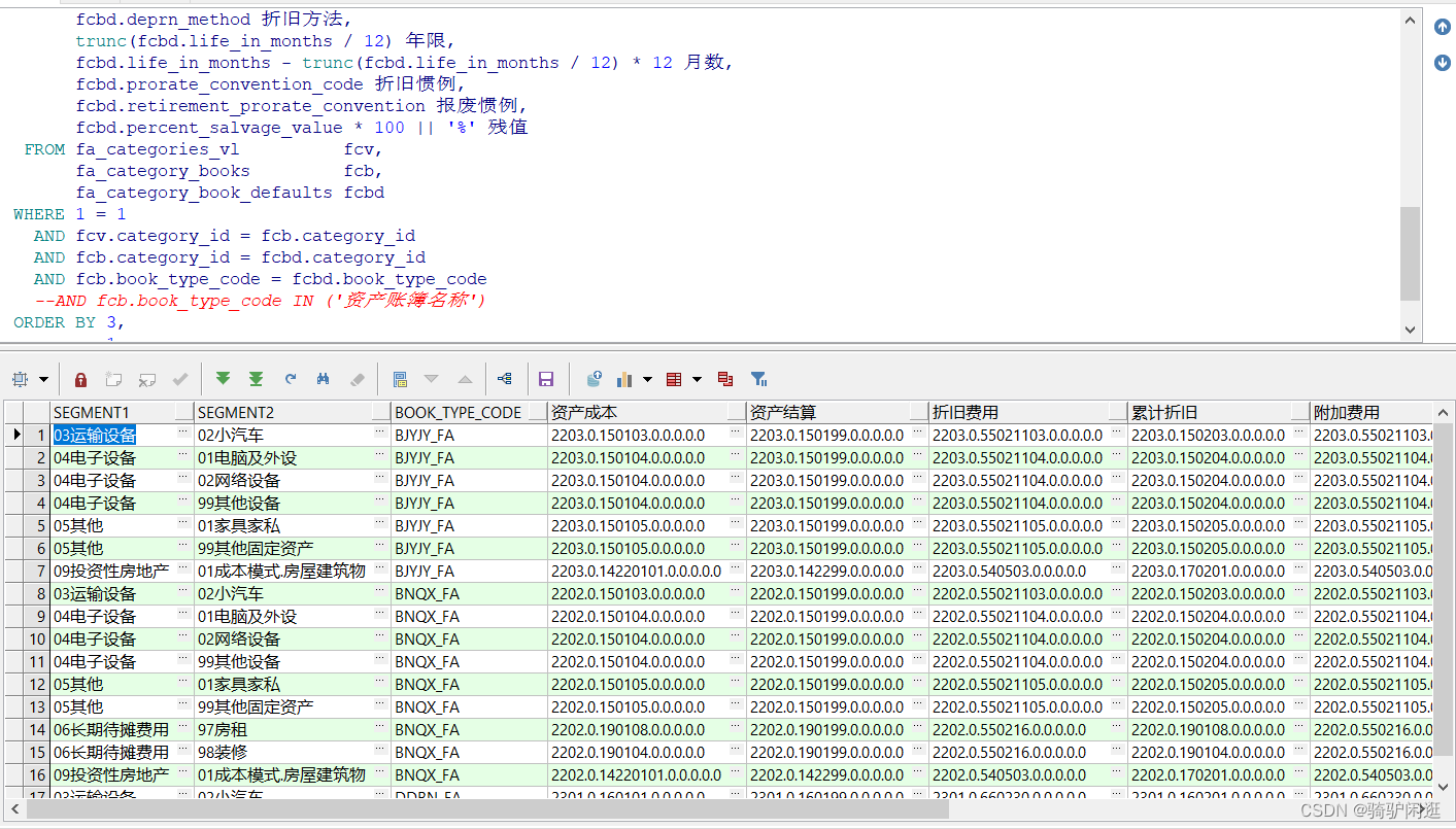 Oracle EBS 资产类别查询SQL_oracle ebs fa固定资产所属机构怎么查-CSDN博客