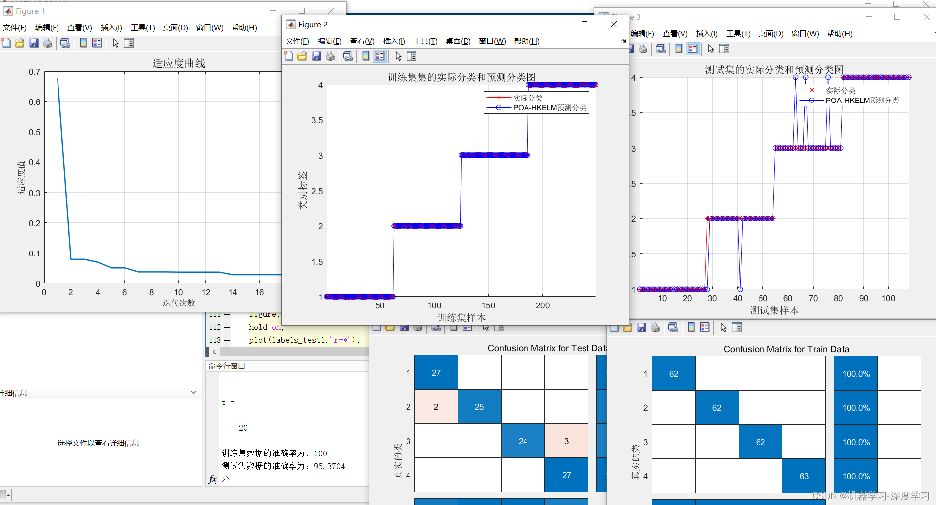鹈鹕算法poa优化混合核极限学习机hkelm分类预测，多特征输入模型，poa Hkelm分类预测。多特征输入单输出的二分类及多分类模型。程序内注释详细，直接替换数据就可以用。程序语言为