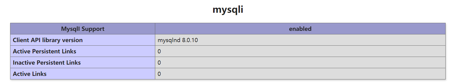 PHP链接Mysql数据库出问题解决方案_php2014mysql数据连接检测显示无法连接-CSDN博客