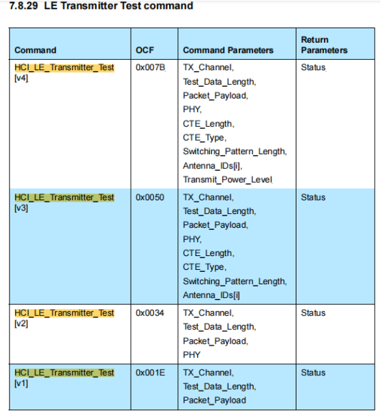 BLE DTM by HCI_hci raw data-CSDN博客