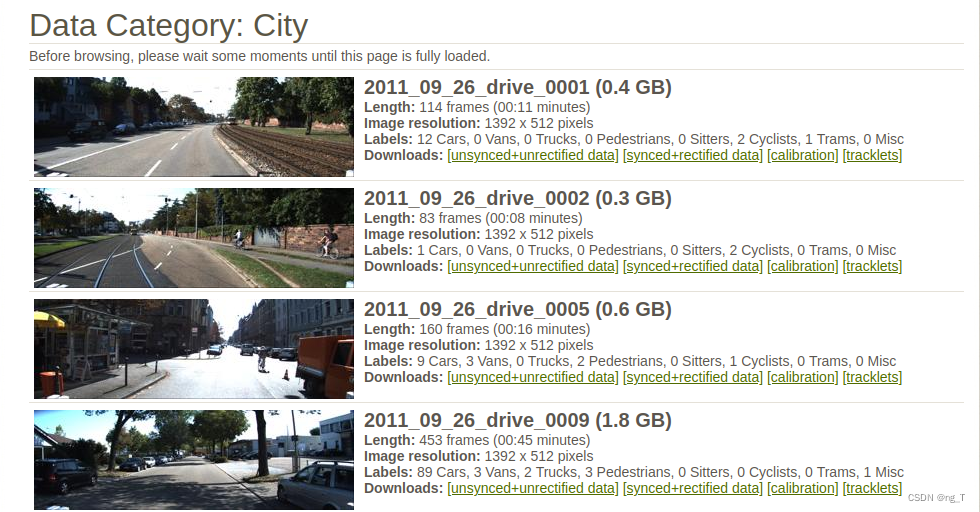 kitti数据集在ros中可视化一（显示（发布）点云、图像信息，学习笔记）_ros kitti数据集 点云-CSDN博客