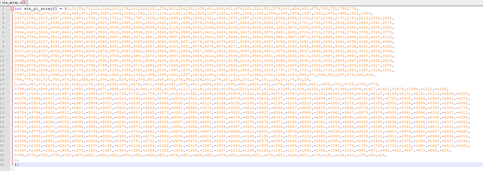 Matlab学习1：生成sin函数数组_matlab sin数据表-CSDN博客
