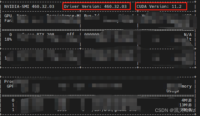 Linux下 Pytorch Gpu Cuda Cudnn 安装linux系统cuda下载 Csdn博客