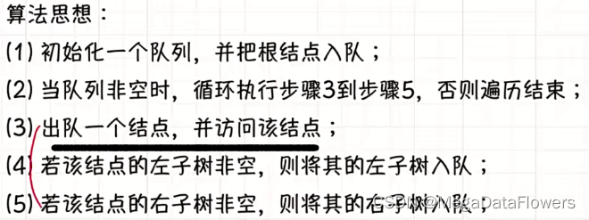 数据结构 第六章 二叉树与树二叉树的表示和实现 遍历 Csdn博客
