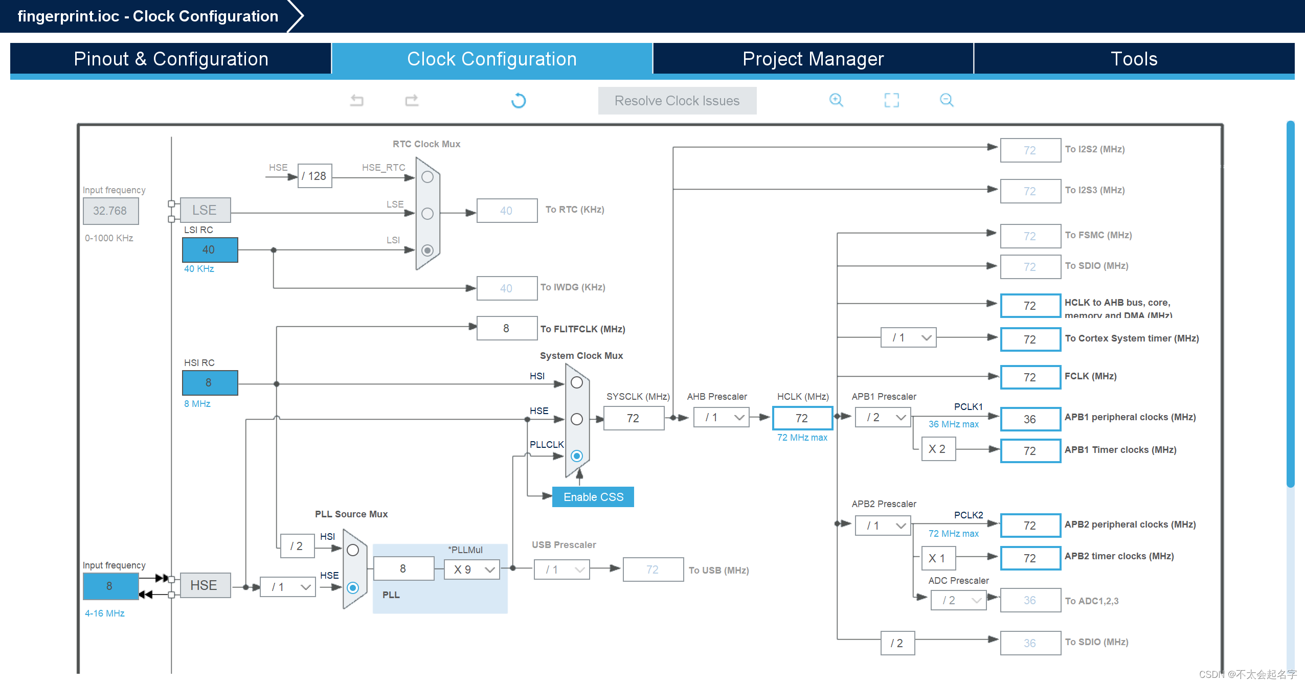 STM32CubeIDE之AS608光学指纹模块_stm32 as608-CSDN博客