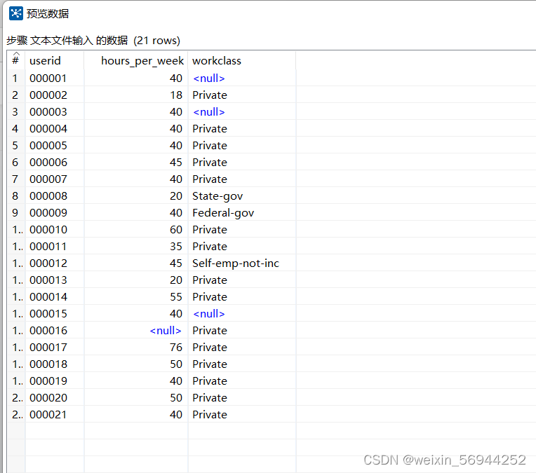 kettle案例——填充缺失值_kettle 用上一行值填充当前行的null值_weixin_56944252的博客-CSDN博客