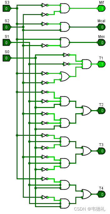 华科计算机组成原理 头歌Educoder Logisim 单总线CPU设计(定长指令周期3级时序)(HUST）1~6关满分通关_单总线cpu设计logisim-CSDN博客