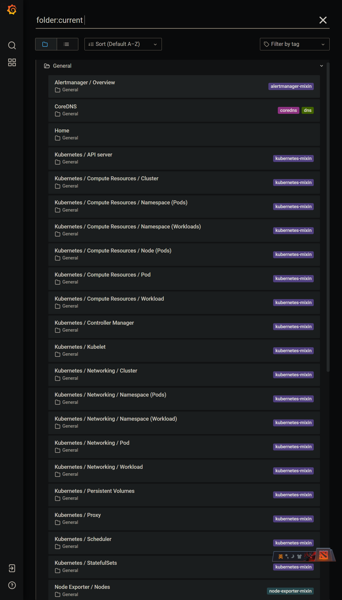 Prometheus Operator 与 kube-prometheus 之一-简介-CSDN博客