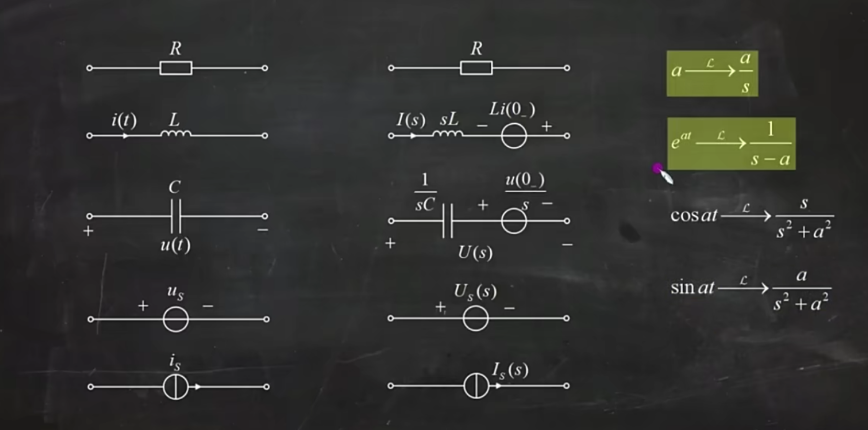电路（下）_uab ua-CSDN博客