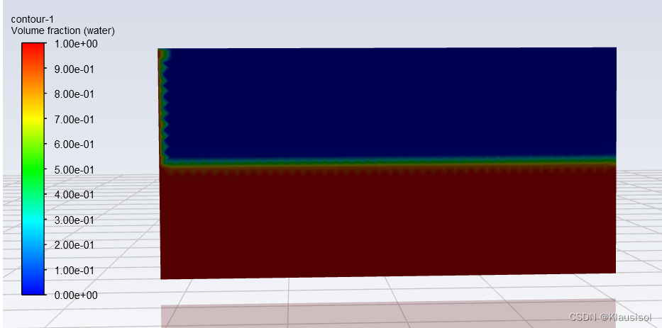 fluent中patch的使用方法_fluent怎么patch区域不成功-CSDN博客