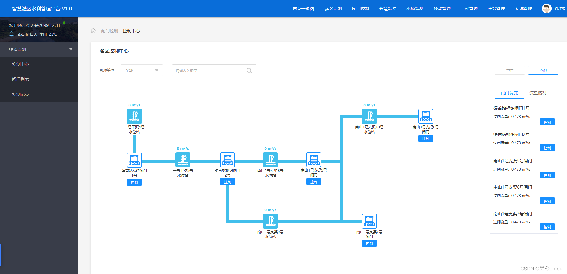 智慧灌区、水利、闸门控制、智慧监控、水质监测、气象站、水质站、灌区监测、渠道监测、水情监测、降水监测、渠道水位、流量、水量、干渠、支渠、枢纽 ...