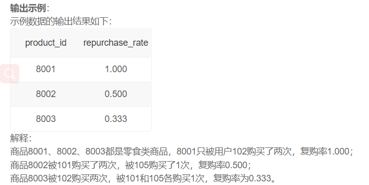 [牛客面试题 SQL16 零食类商品中复购率top3高的商品]_sql 计算复购率面试题-CSDN博客