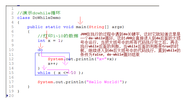 【JAVASE】----do-while循环_java中do while循环-CSDN博客