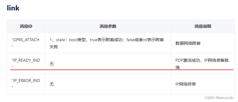 LuatOS-Air 内部消息IP_READY_IND的产生_luatos udp-CSDN博客