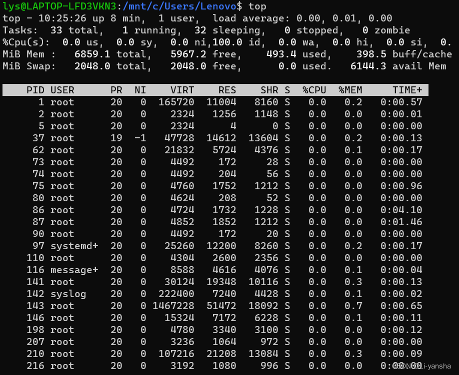 Bash shell的相关命令_bash ps-CSDN博客