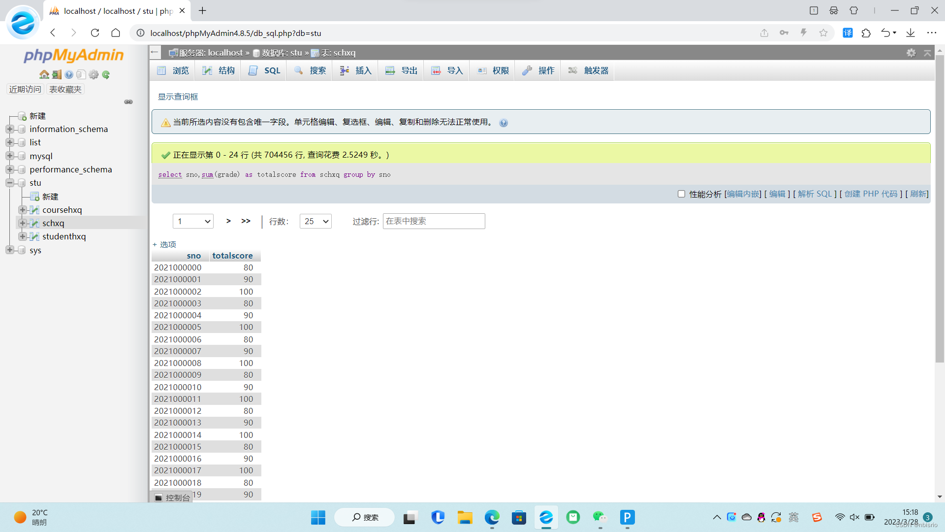实验五 分组查询mysql数据库表数据的分组查询操作实验 Csdn博客