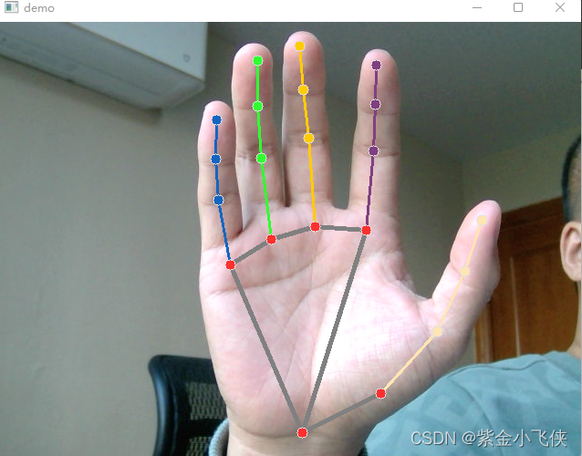 Python Opencv环境配置 保姆级教程 Conda配置opencv Csdn博客