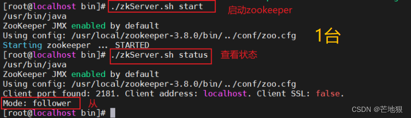 ELK+Filebead+zookeeper+kafka部署_windows filebeat+kafka+elk_芒地狠的博客-CSDN博客