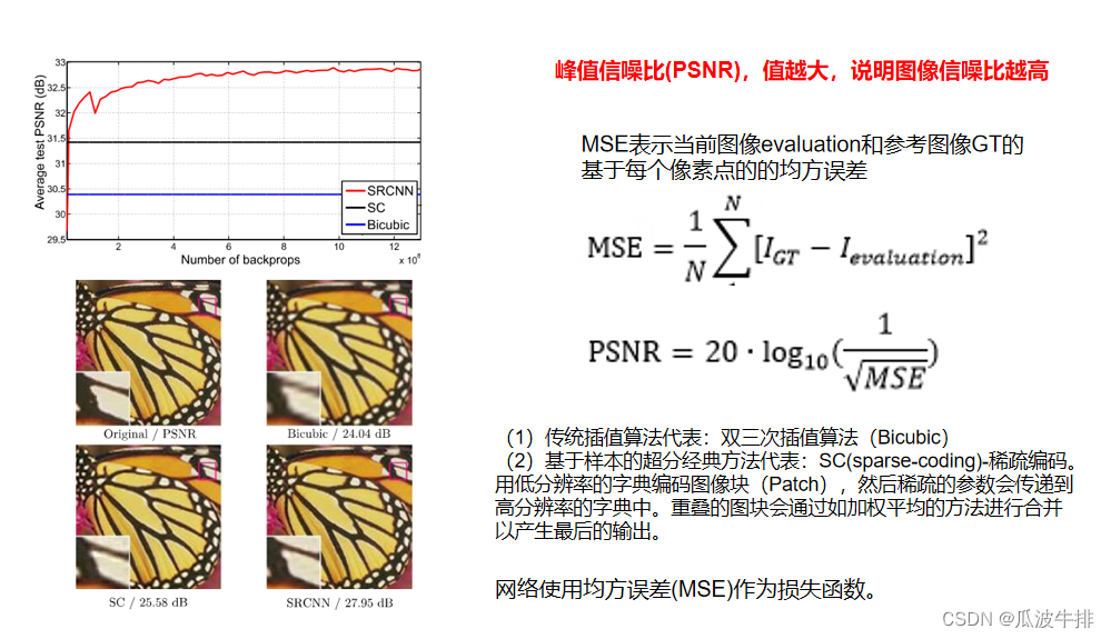 Srcnn 基于深度学习的图像超分入门 忆云竹 