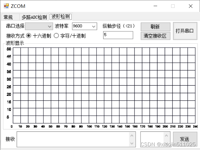 C上位机开发(波形显示、串口收发、adc采集)上位机串口波形 Csdn博客
