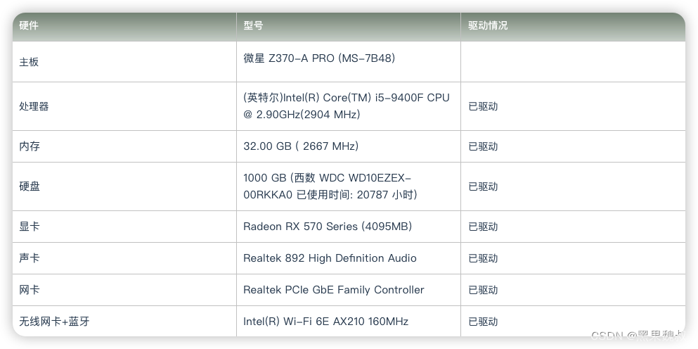 微星 Z370-A PRO i5-9400F RX 570 电脑 Hackintosh 黑苹果efi引导文件_(英特尔)intel(r ...