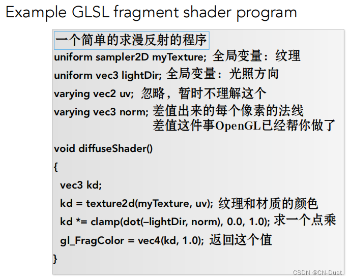 【Shading】Shader Programs_snail shader program-CSDN博客