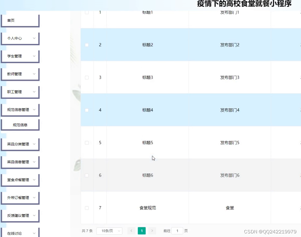 Java高校食堂就餐系统ssm Springboot 小程序java食堂管理系统不必使用数据库 Csdn博客 4222
