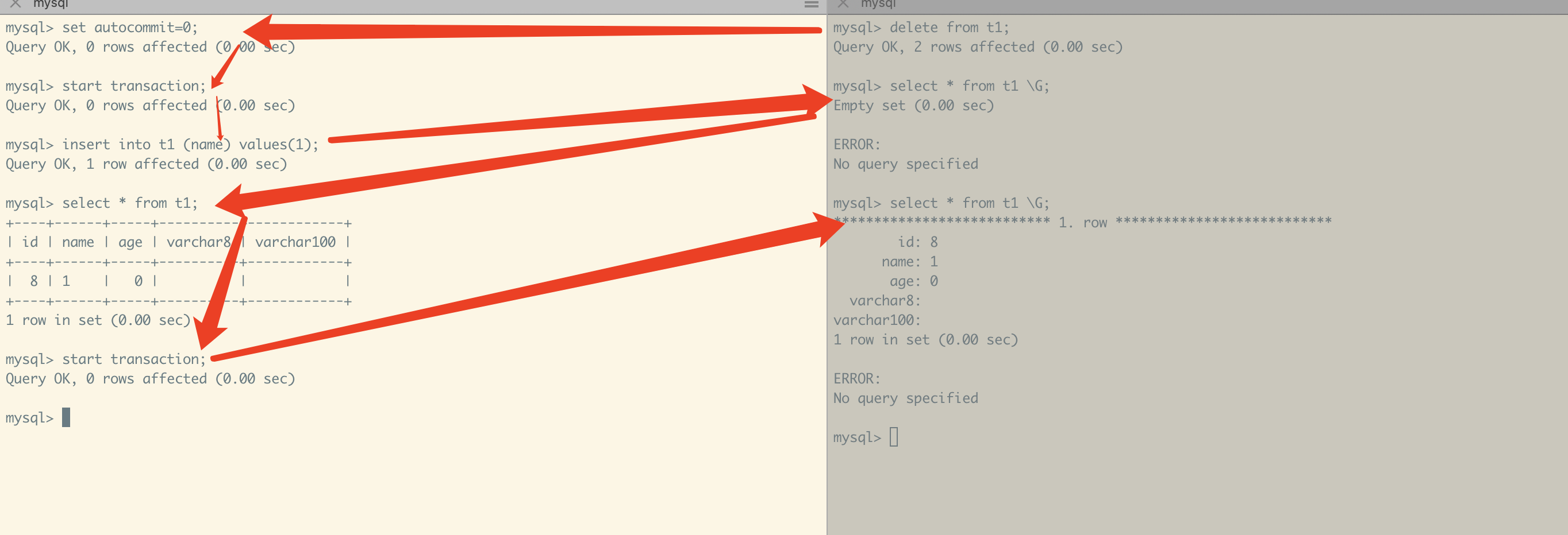 Mysql 事务嵌套之savepoint Mysql Savepoint Csdn博客