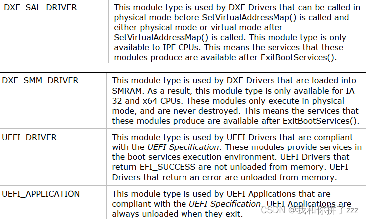 EDK II Module Writers Guide上_edk2-CSDN博客